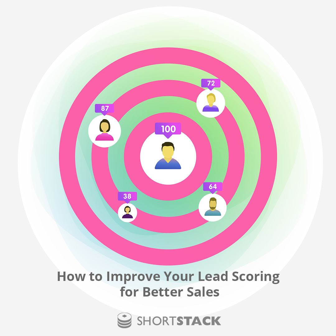 How to Use Lead Scoring to Boost Your Sales | ShortStack